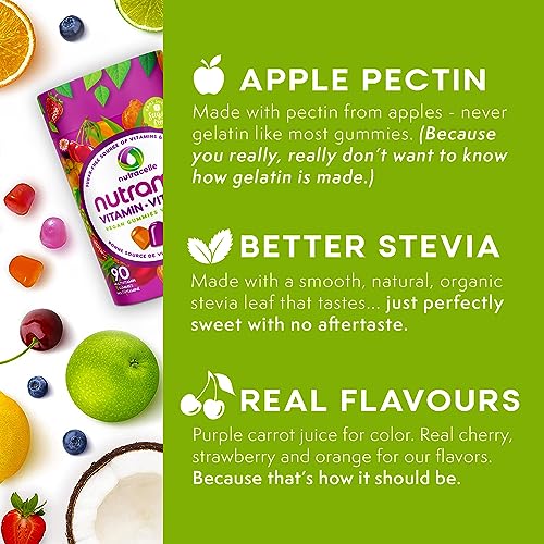 Nutramin Adult Multivitamin Gummies 🇨🇦 - Nutracelle